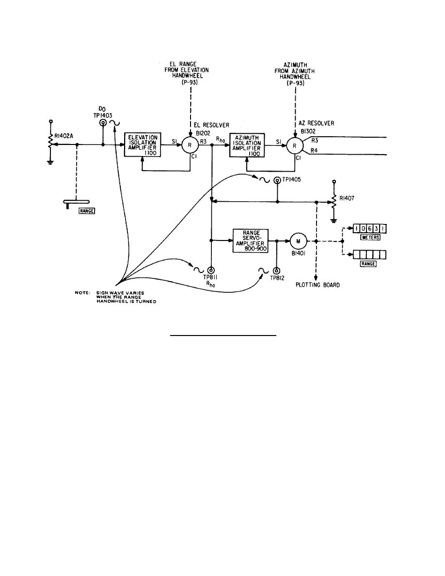 Computer System Block Diagram 